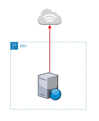 [NCLOUD] VM의 재부팅, 원인이 무엇일까? – ManVSCloud