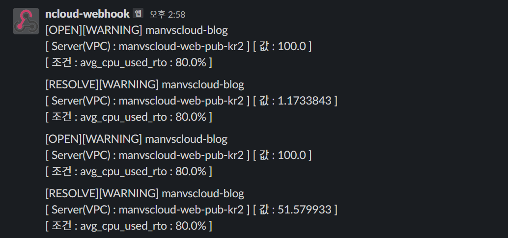 [NCLOUD] Slack으로 알림 받자, Slack + Incoming WebHooks + Cloud Insight – ManVSCloud