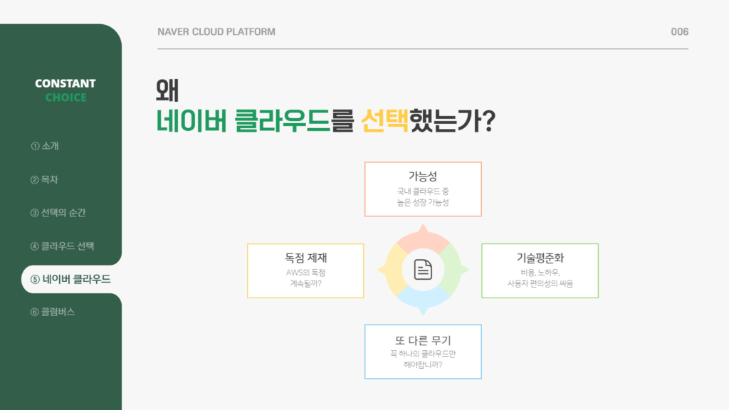 [NCLOUD] NCUC 첫번째 Meet Up 개최 후기 – ManVSCloud