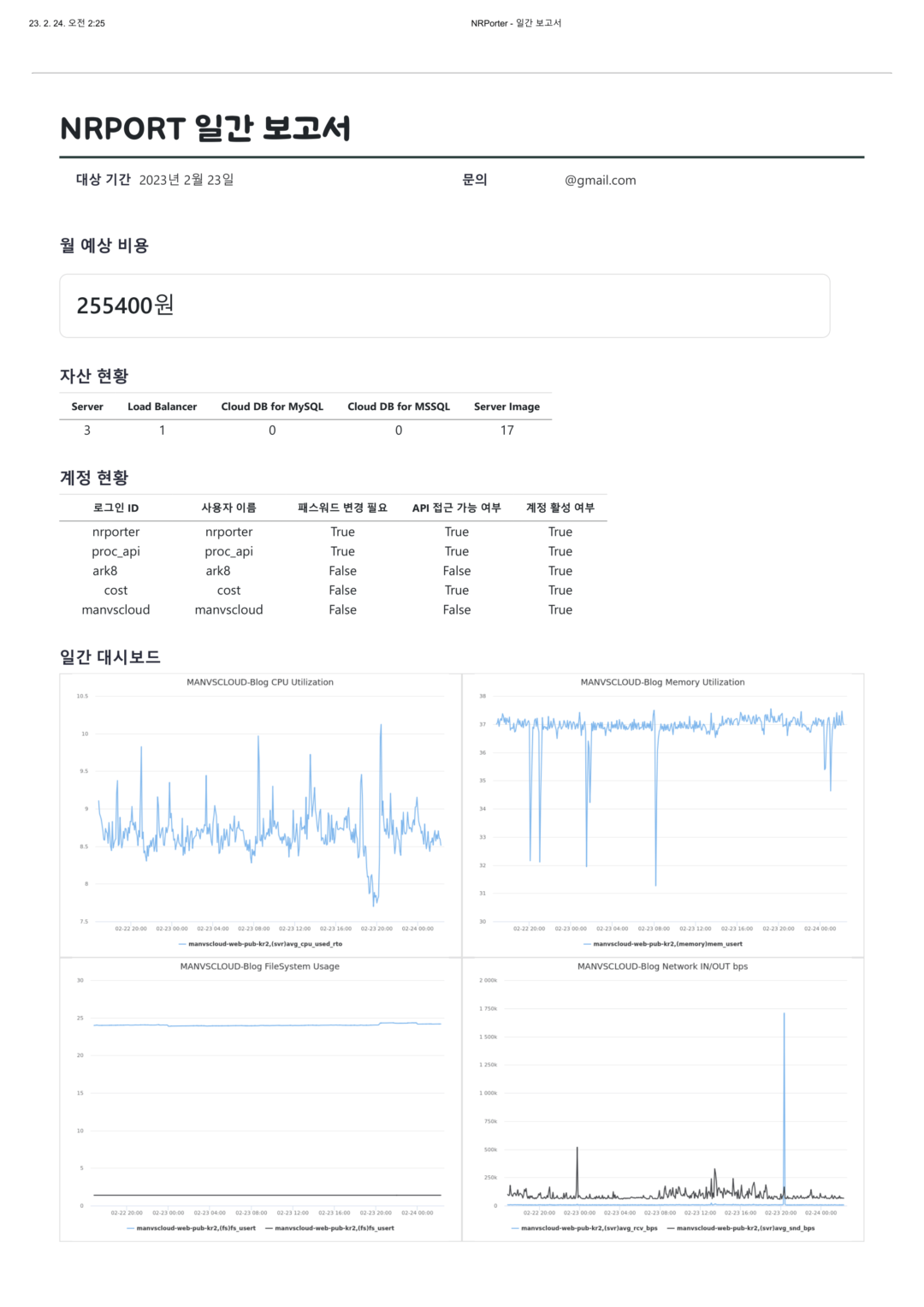 [NCLOUD] 네이버 클라우드 API 활용하기 : 일간 보고서 자동화 편 (후기) – ManVSCloud