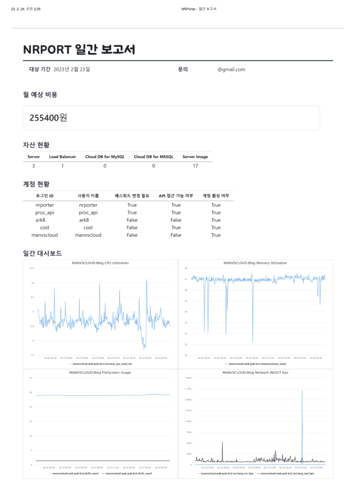 [NCLOUD] 네이버 클라우드 API 활용하기 : 일간 보고서 자동화 편 (후기) – ManVSCloud