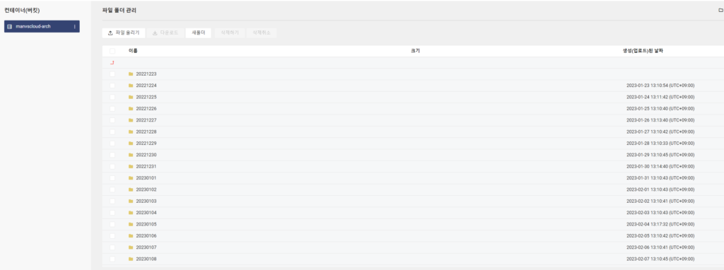 [NCLOUD] Cloud Functions을 활용한 Archive Storage 수명 주기 관리
