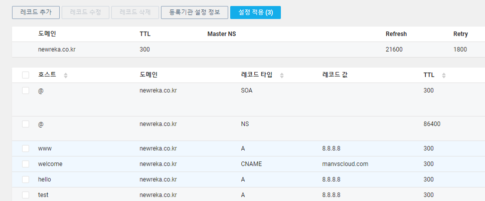 [NCLOUD] API로 Global DNS 레코드 추가 자동화하기 – ManVSCloud