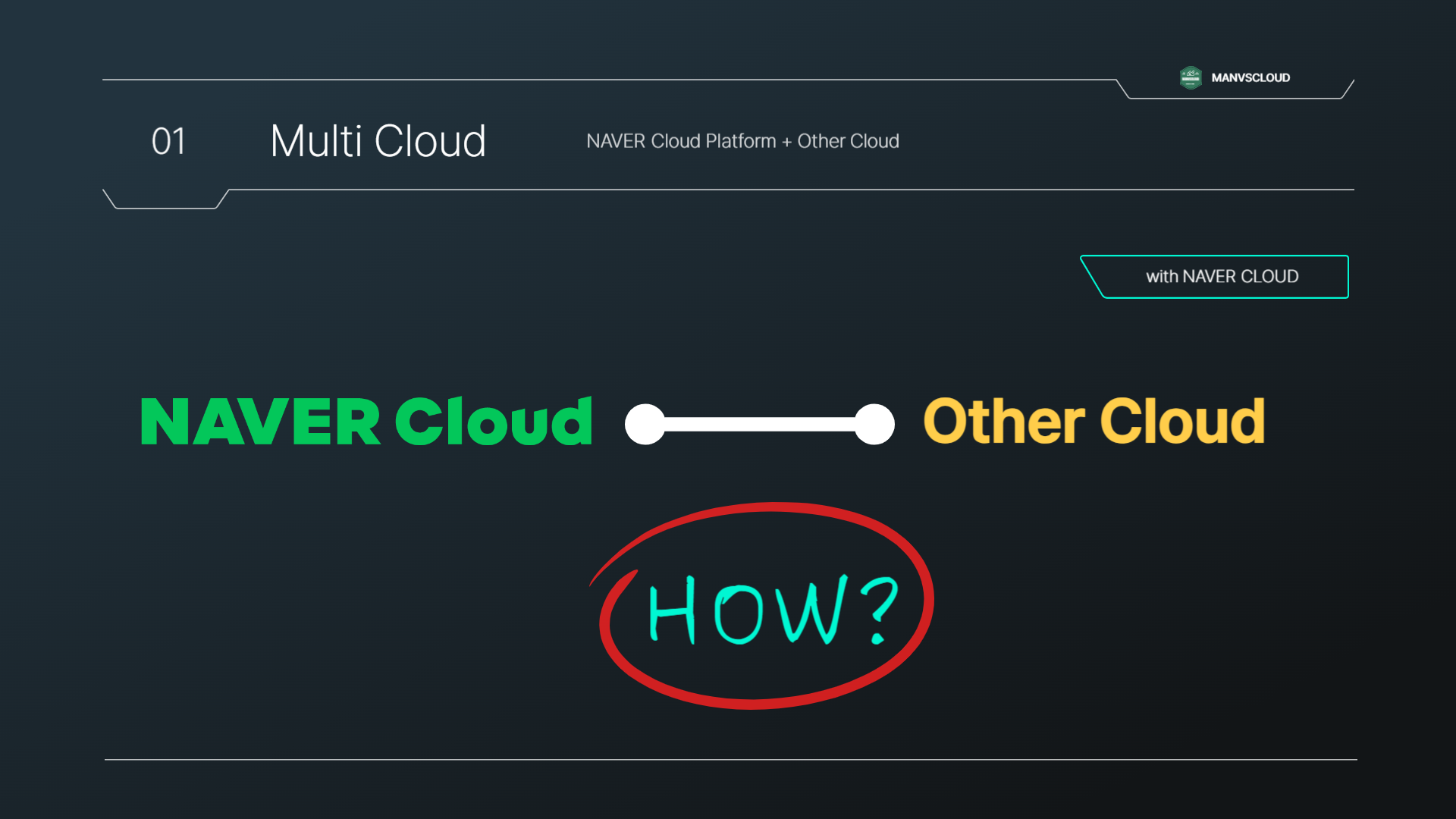 [NCLOUD] Cloud-connect eXchange로 멀티 클라우드 환경 구축하기 – ManVSCloud