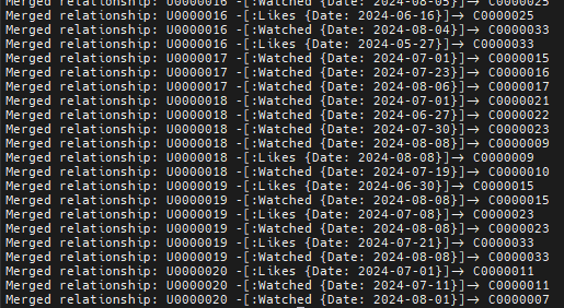 [NCLOUD] Neo4j 기반 GraphRAG 구현과 CLOVA Studio를 통한 Text2SQL 변환 – ManVSCloud